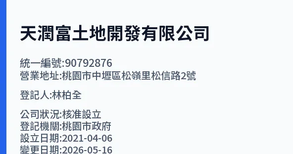 天潤富土地開發有限公司的照片-統編 90792876(桃園市) 公司登記資料與營業項目詳細圖表