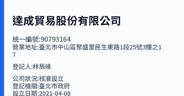 達成貿易股份有限公司的照片-統編 90793164(臺北市) 公司登記資料與營業項目詳細圖表