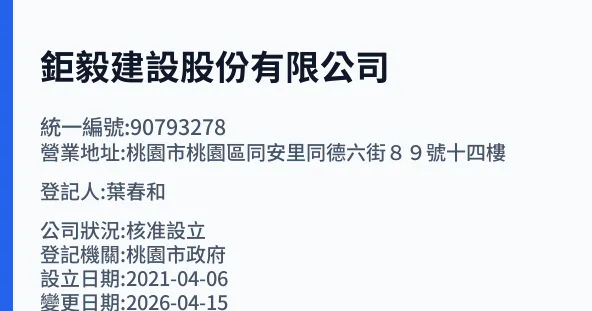鉅毅建設股份有限公司的照片-統編 90793278(桃園市) 公司登記資料與營業項目詳細圖表