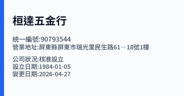 桓達五金行的照片-統編 90793544(屏東縣) 公司登記資料與營業項目詳細圖表