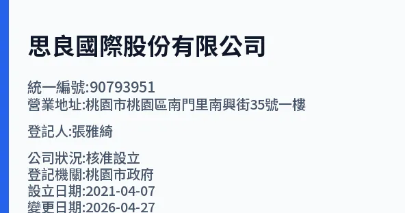 思良國際股份有限公司的照片-統編 90793951(桃園市) 公司登記資料與營業項目詳細圖表