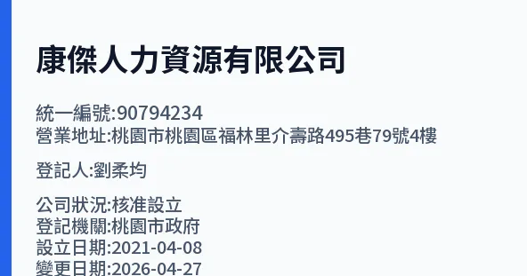 康傑人力資源有限公司的照片-統編 90794234(桃園市) 公司登記資料與營業項目詳細圖表
