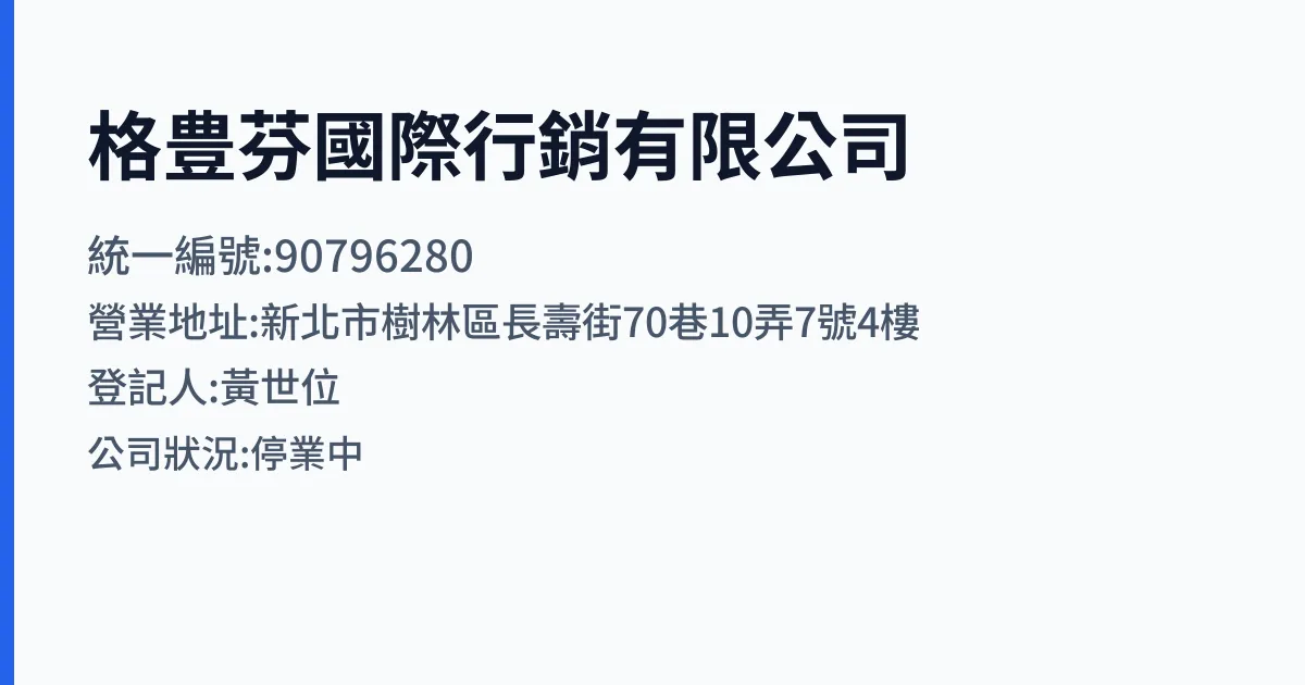 格豊芬國際行銷有限公司 - 統編 90796280(新北市) 公司登記資料與營業項目詳細圖表