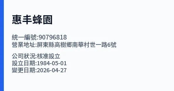 惠丰蜂園的照片-統編 90796818(屏東縣) 公司登記資料與營業項目詳細圖表