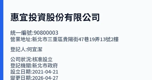 惠宜投資股份有限公司的照片-統編 90800003(新北市) 公司登記資料與營業項目詳細圖表