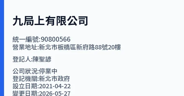 九局上有限公司的照片-統編 90800566(新北市) 公司登記資料與營業項目詳細圖表
