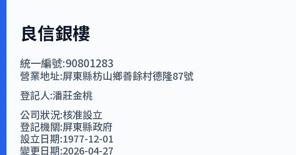 良信銀樓的照片-統編 90801283(屏東縣) 公司登記資料與營業項目詳細圖表