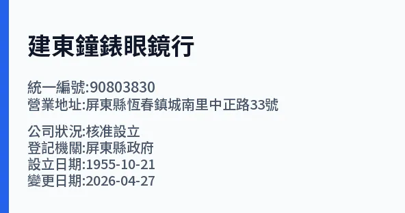 建東鐘錶眼鏡行的照片-統編 90803830(屏東縣) 公司登記資料與營業項目詳細圖表