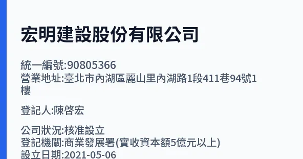 宏明建設股份有限公司的照片-統編 90805366(臺北市) 公司登記資料與營業項目詳細圖表