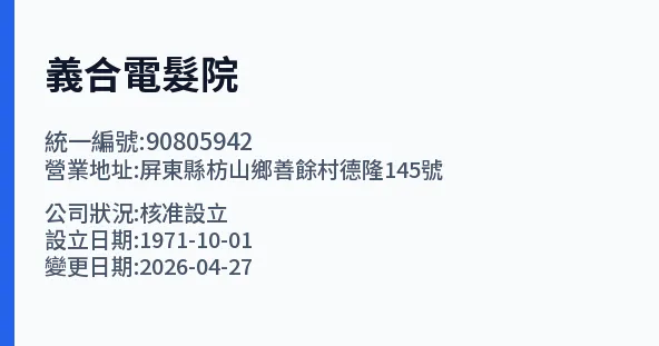 義合電髮院的照片-統編 90805942(屏東縣) 公司登記資料與營業項目詳細圖表
