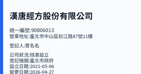 漢唐經方股份有限公司的照片-統編 90806013(臺北市) 公司登記資料與營業項目詳細圖表