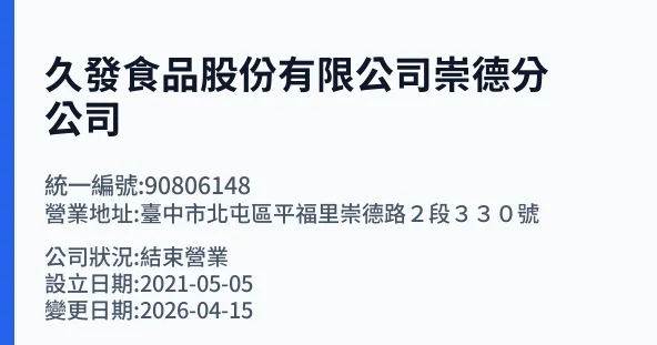 久發食品股份有限公司崇德分公司的照片-統編 90806148(臺中市) 公司登記資料與營業項目詳細圖表
