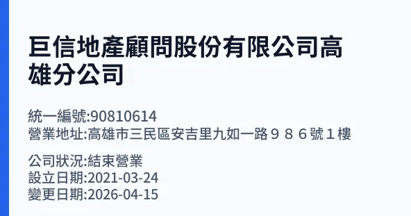 巨信地產顧問股份有限公司高雄分公司的照片-統編 90810614(高雄市) 公司登記資料與營業項目詳細圖表