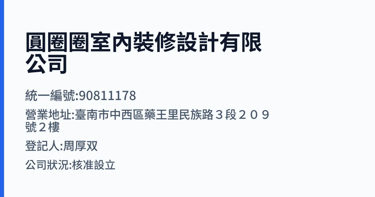 圓圈圈室內裝修設計有限公司 - 統編 90811178(臺南市) 公司登記資料與營業項目詳細圖表