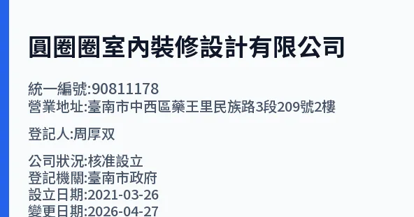 圓圈圈室內裝修設計有限公司的照片-統編 90811178(臺南市) 公司登記資料與營業項目詳細圖表
