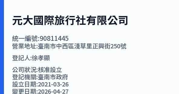 元大國際旅行社有限公司的照片-統編 90811445(臺南市) 公司登記資料與營業項目詳細圖表