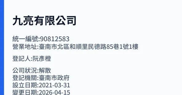 九亮有限公司的照片-統編 90812583(臺南市) 公司登記資料與營業項目詳細圖表