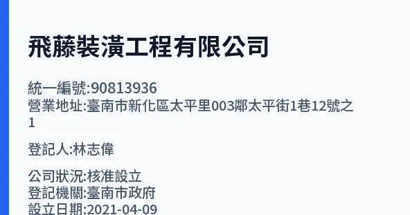 飛藤裝潢工程有限公司的照片-統編 90813936(臺南市) 公司登記資料與營業項目詳細圖表