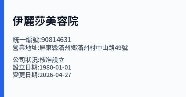 伊麗莎美容院的照片-統編 90814631(屏東縣) 公司登記資料與營業項目詳細圖表