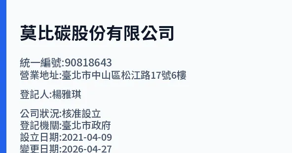 莫比碳股份有限公司的照片-統編 90818643(臺北市) 公司登記資料與營業項目詳細圖表