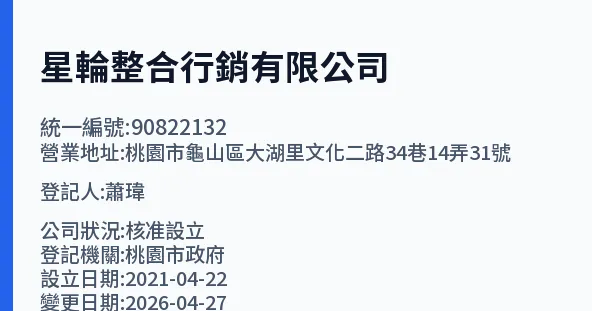星輪整合行銷有限公司的照片-統編 90822132(桃園市) 公司登記資料與營業項目詳細圖表