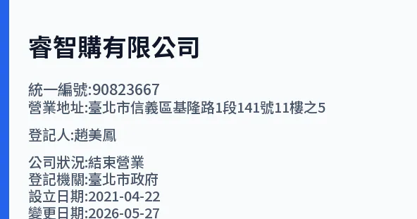 睿智購有限公司的照片-統編 90823667(臺北市) 公司登記資料與營業項目詳細圖表