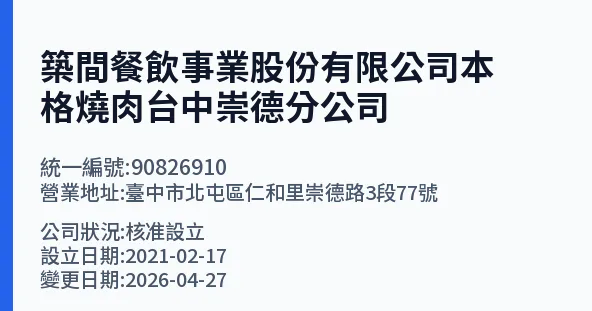築間餐飲事業股份有限公司本格燒肉台中崇德分公司的照片-統編 90826910(臺中市) 公司登記資料與營業項目詳細圖表