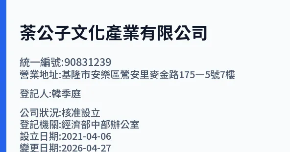 荼公子文化產業有限公司的照片-統編 90831239(基隆市) 公司登記資料與營業項目詳細圖表