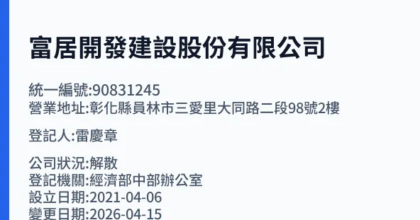 富居開發建設股份有限公司的照片-統編 90831245(彰化縣) 公司登記資料與營業項目詳細圖表
