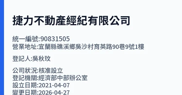 捷力不動產經紀有限公司的照片-統編 90831505(宜蘭縣) 公司登記資料與營業項目詳細圖表