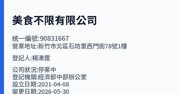 美食不限有限公司的照片-統編 90831667(新竹市) 公司登記資料與營業項目詳細圖表