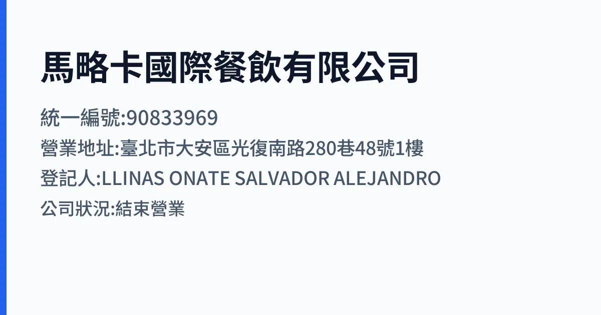 馬略卡國際餐飲有限公司 - 統編 90833969(臺北市) 公司登記資料與營業項目詳細圖表