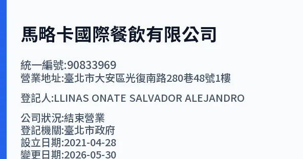 馬略卡國際餐飲有限公司的照片-統編 90833969(臺北市) 公司登記資料與營業項目詳細圖表