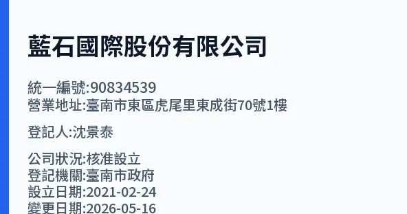 藍石國際股份有限公司的照片-統編 90834539(臺南市) 公司登記資料與營業項目詳細圖表
