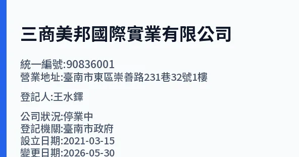 三商美邦國際實業有限公司的照片-統編 90836001(臺南市) 公司登記資料與營業項目詳細圖表