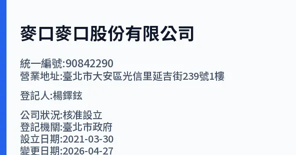 麥口麥口股份有限公司的照片-統編 90842290(臺北市) 公司登記資料與營業項目詳細圖表