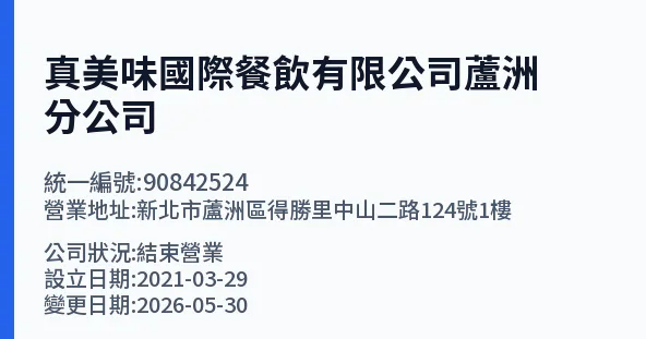 真美味國際餐飲有限公司蘆洲分公司的照片-統編 90842524(新北市) 公司登記資料與營業項目詳細圖表