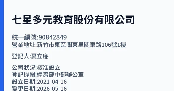 七星多元教育股份有限公司的照片-統編 90842849(新竹市) 公司登記資料與營業項目詳細圖表