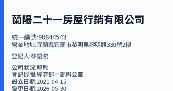 蘭陽二十一房屋行銷有限公司的照片-統編 90844543(宜蘭縣) 公司登記資料與營業項目詳細圖表