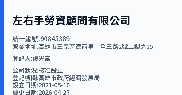 左右手勞資顧問有限公司的照片-統編 90845389(高雄市) 公司登記資料與營業項目詳細圖表