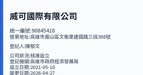 威可國際有限公司的照片-統編 90845418(高雄市) 公司登記資料與營業項目詳細圖表