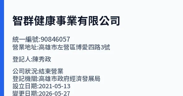 智群健康事業有限公司的照片-統編 90846057(高雄市) 公司登記資料與營業項目詳細圖表