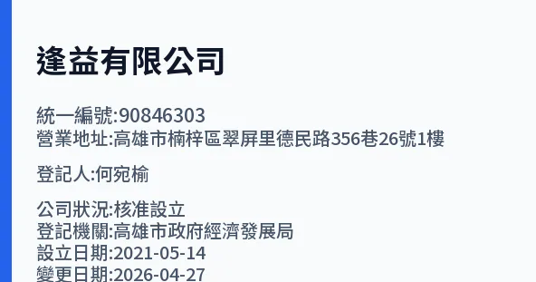 逢益有限公司的照片-統編 90846303(高雄市) 公司登記資料與營業項目詳細圖表