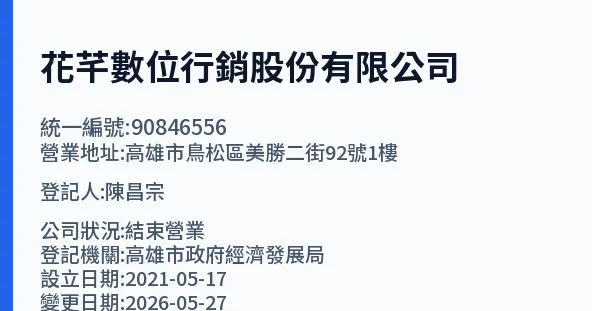 花芊數位行銷股份有限公司的照片-統編 90846556(高雄市) 公司登記資料與營業項目詳細圖表