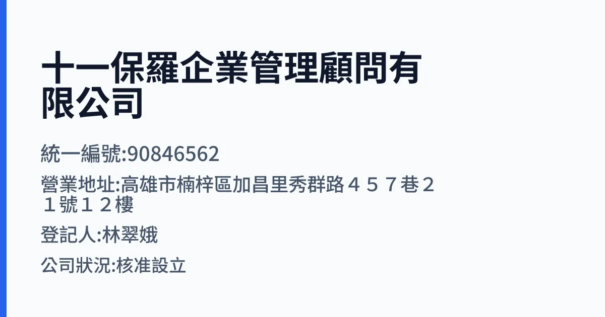 十一保羅企業管理顧問有限公司 - 統編 90846562(高雄市) 公司登記資料與營業項目詳細圖表