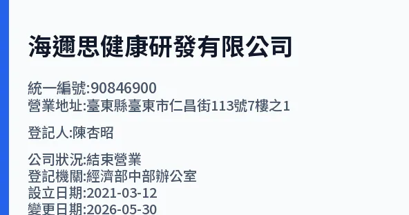 海邇思健康研發有限公司的照片-統編 90846900(臺東縣) 公司登記資料與營業項目詳細圖表