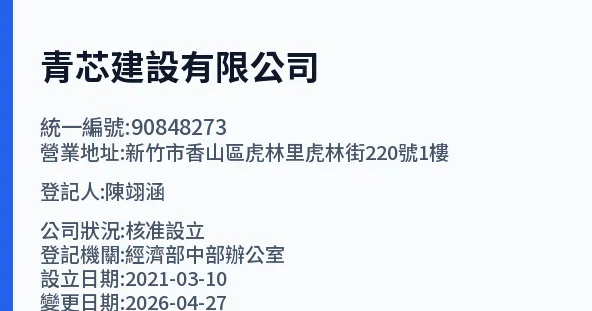 青芯建設有限公司的照片-統編 90848273(新竹市) 公司登記資料與營業項目詳細圖表
