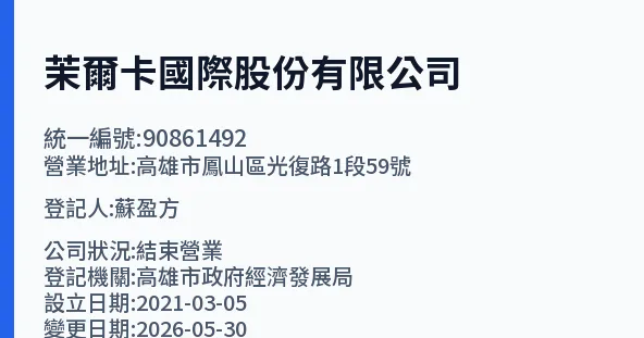 茉爾卡國際股份有限公司的照片-統編 90861492(高雄市) 公司登記資料與營業項目詳細圖表