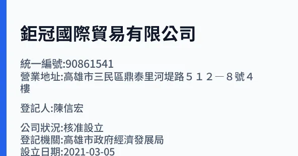鉅冠國際貿易有限公司的照片-統編 90861541(高雄市) 公司登記資料與營業項目詳細圖表