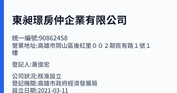 東昶璟房仲企業有限公司的照片-統編 90862458(高雄市) 公司登記資料與營業項目詳細圖表